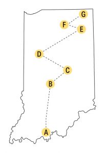 Indiana Wineries Tour