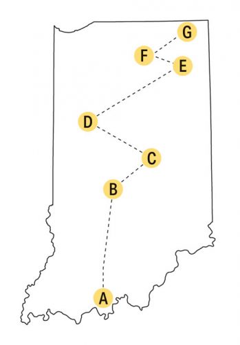 Indiana Wineries Tour