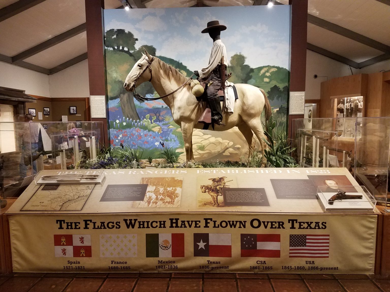 Texas Ranger Hall of Fame and Museum