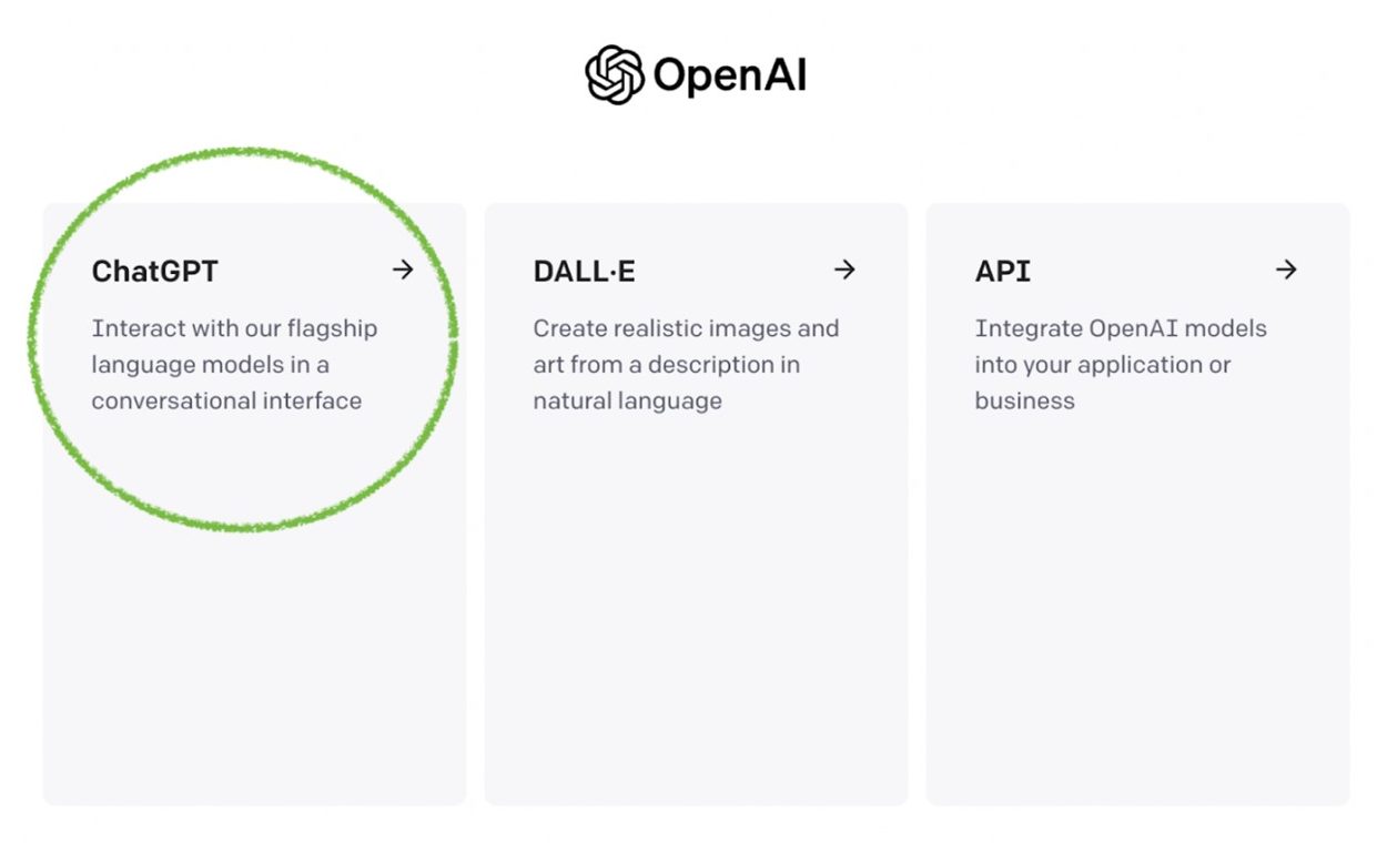 Using ChatGPT to Build a Travel Itinerary
